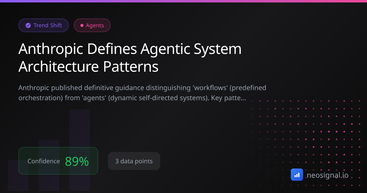Anthropic Defines Agentic System Architecture Patterns | Trend Analysis ...