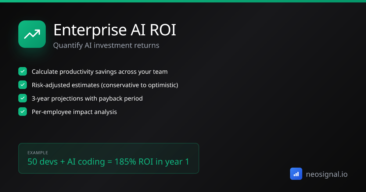 Enterprise AI ROI Calculator | NeoSignal Tools